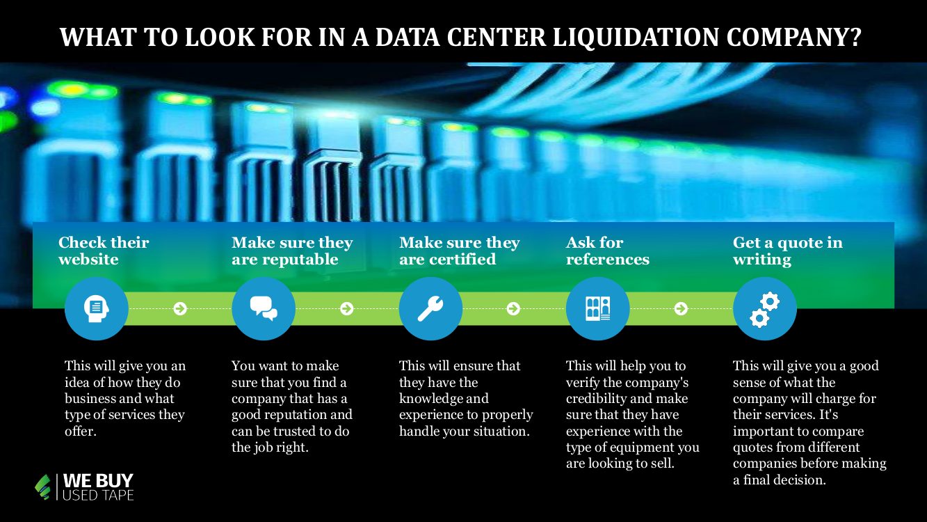 What to Check Before Hiring a Data Center Liquidation Company - We Buy ...